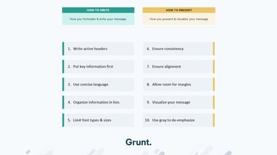 12 Tips to Create a Highly Impactful PowerPoint Presentation